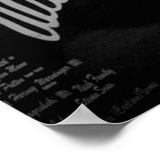 Consolidated B-24 Liberator Poster | Zazzle