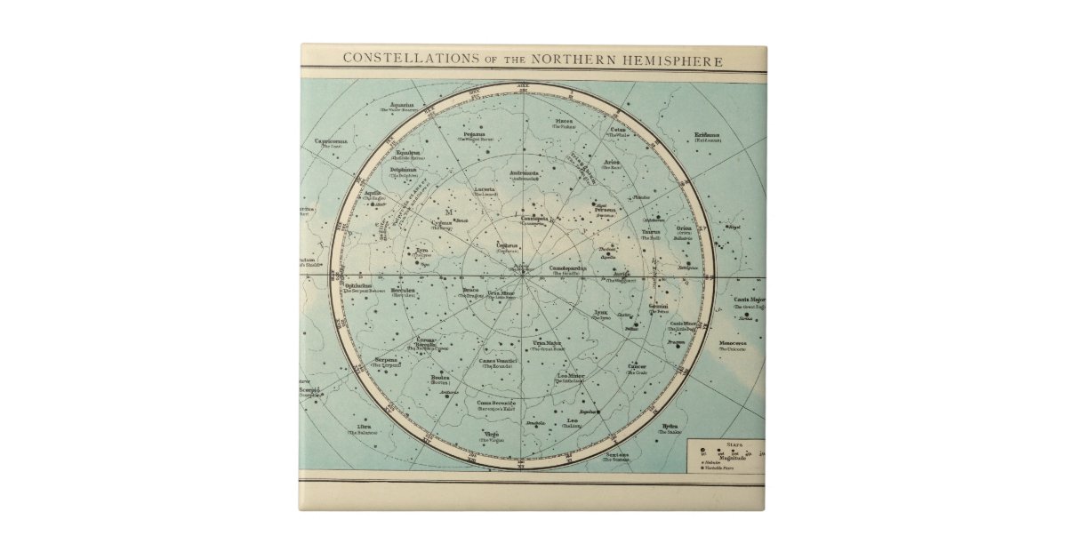 Constellations, Solar System, Moon Ceramic Tile | Zazzle