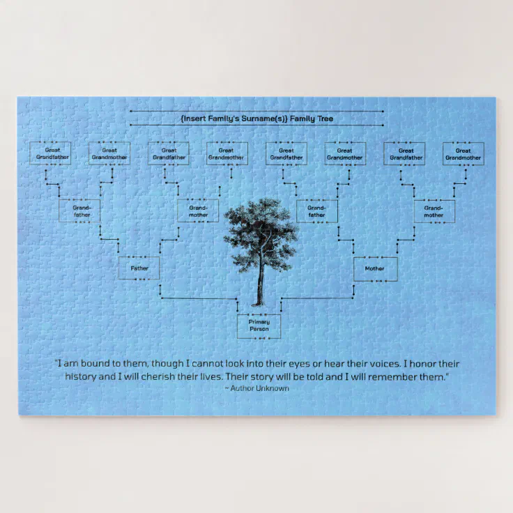 Contemporary Family Tree: Blue Jigsaw Puzzle | Zazzle