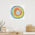 Continuation Poster | Zazzle