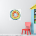 Continuation Poster | Zazzle