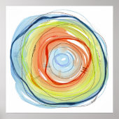 Continuation Poster | Zazzle