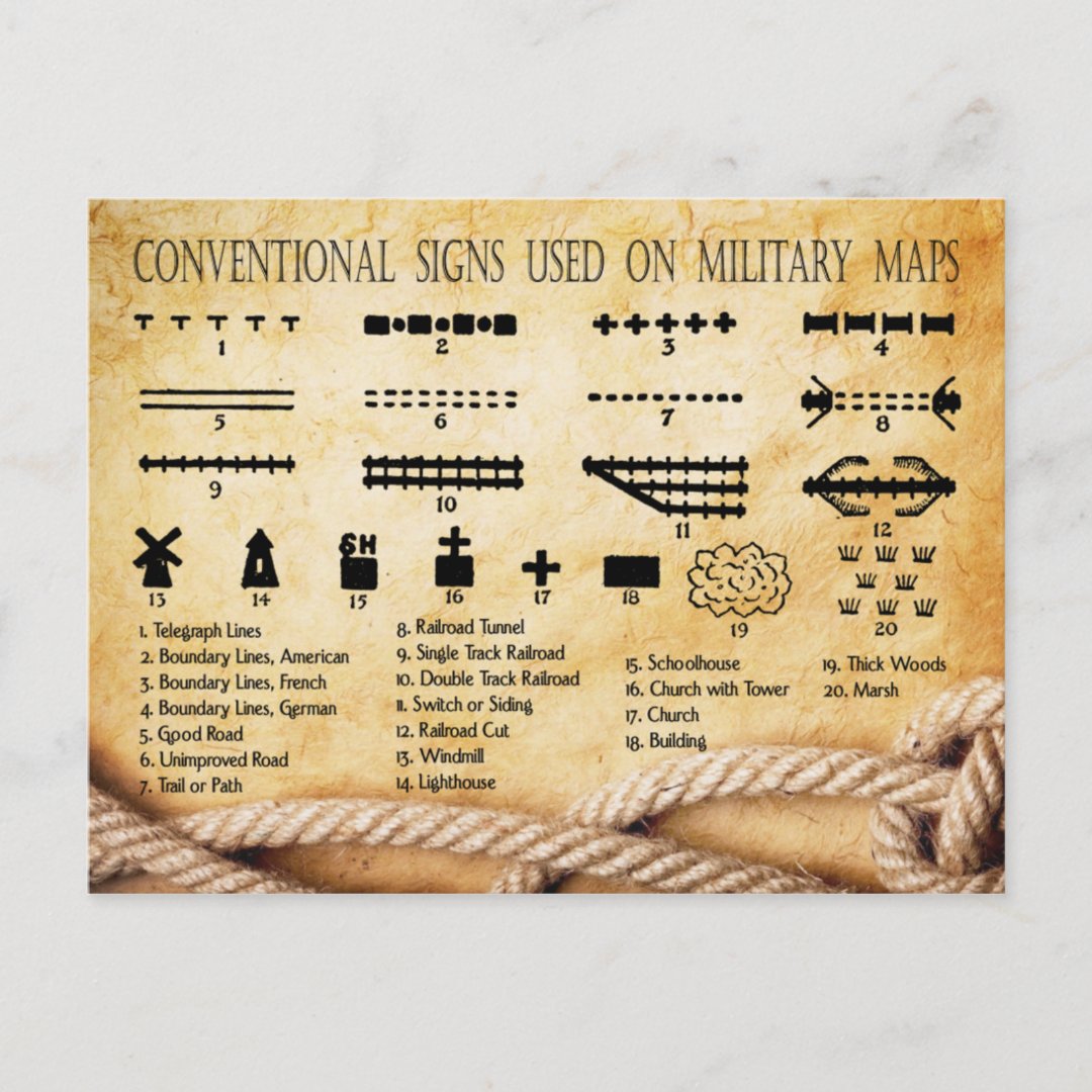 Conventional Signs Used on Military Maps #1 Postcard | Zazzle