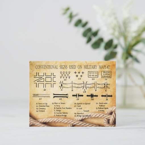 Conventional Signs Used on Military Maps #2 Postcard | Zazzle