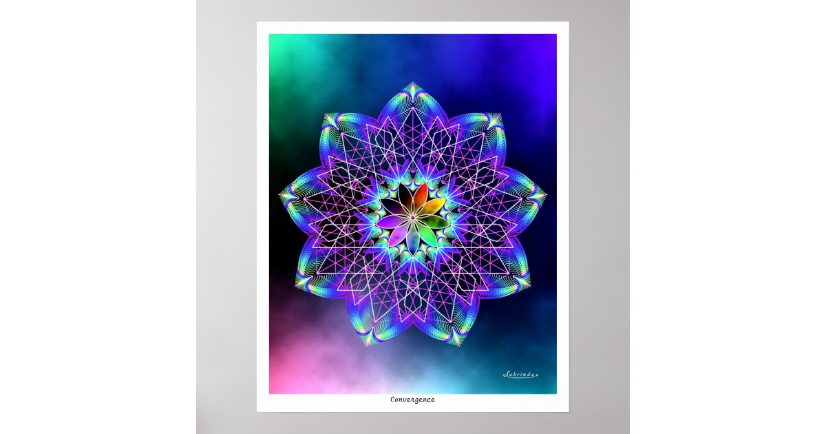 Convergence Poster | Zazzle