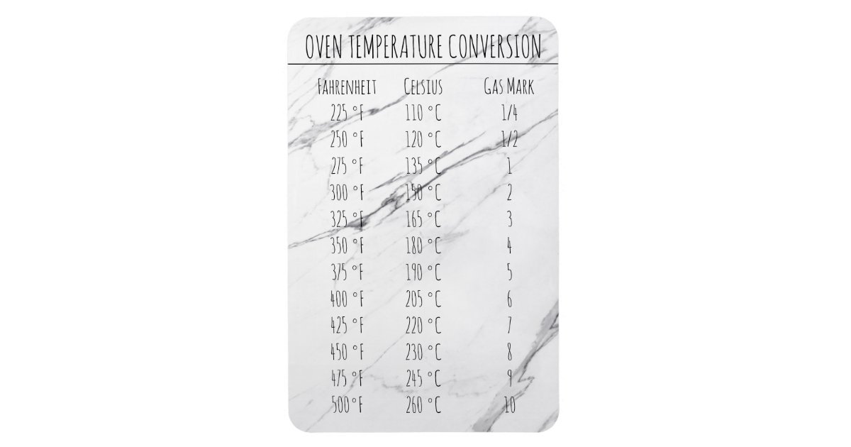 Conversion Chart Temperature Celsius Fahrenheit Magnet | Zazzle