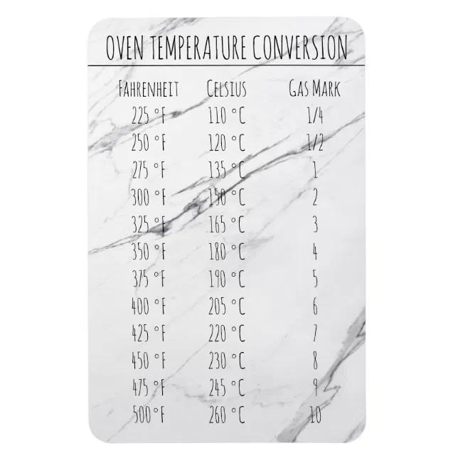 Conversion Chart Temperature Celsius Fahrenheit Magnet | Zazzle