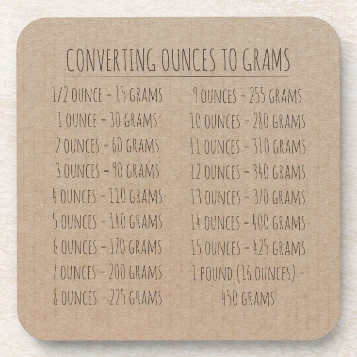 Conversion Chart Weight Vintage Simple Kraft Paper Beverage Coaster ...