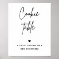 Cookie Bar Sign | Wedding Cookie Table Sign | Zazzle