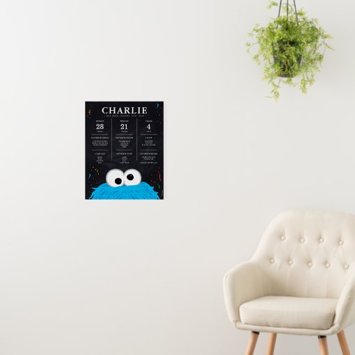 Cookie Monster | 1st Birthday Milestone Foam Board | Zazzle