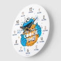 Cookie Monster | Any Time is Cookie Time Large Clock | Zazzle