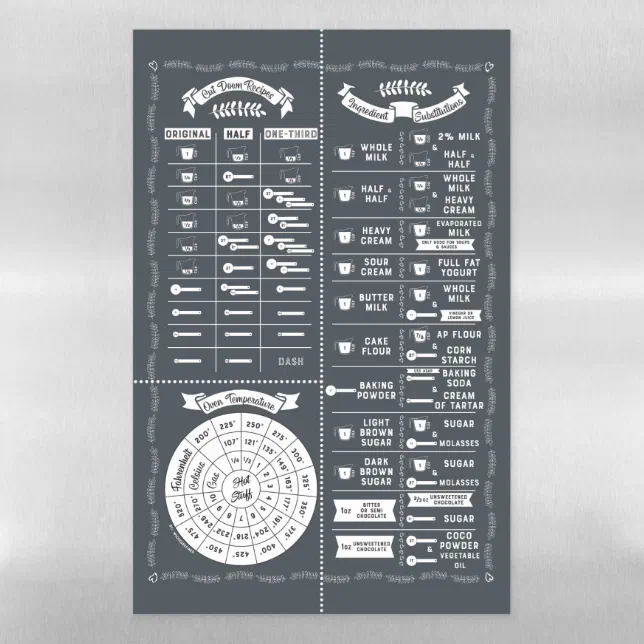 Cooking & Baking Kitchen Wisdom Chart – Any Color Magnetic Dry Erase ...