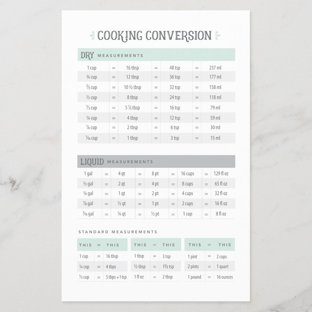 Cooking Conversion Sheet | Zazzle