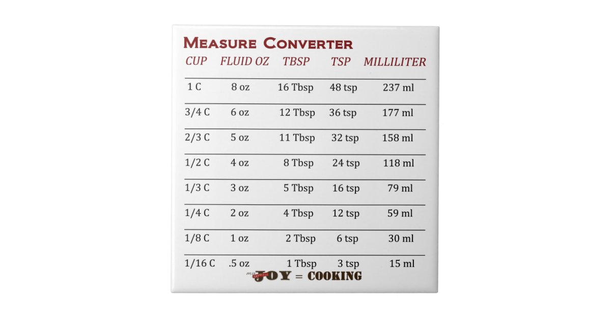 Cool Measure Converter Tile! Tile | Zazzle