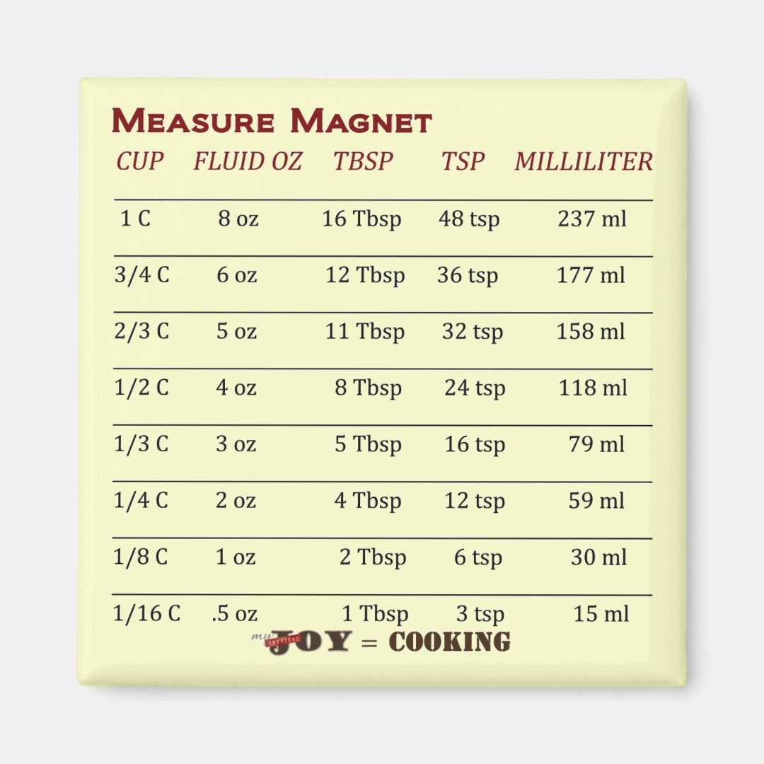 Cool Measure Magnet! Magnet | Zazzle