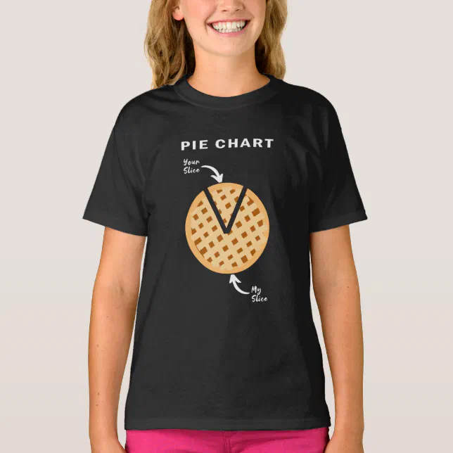 Cool Pie Chart In Slices For Pi Day 2021 T-Shirt | Zazzle