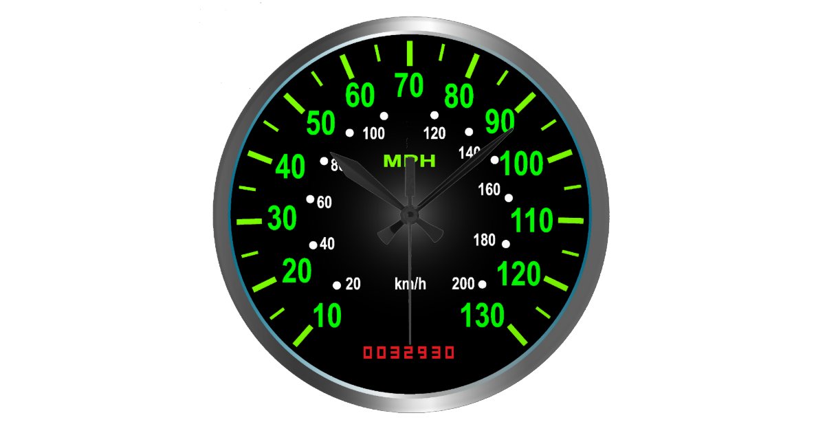 Cool Speedometer Clock | Zazzle.com