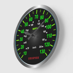 Cool Speedometer Clock | Zazzle