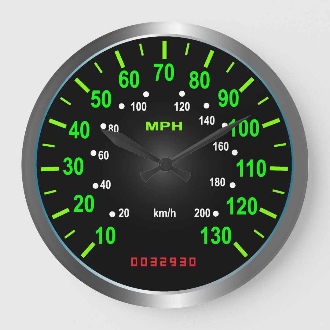 Cool Speedometer Clock | Zazzle