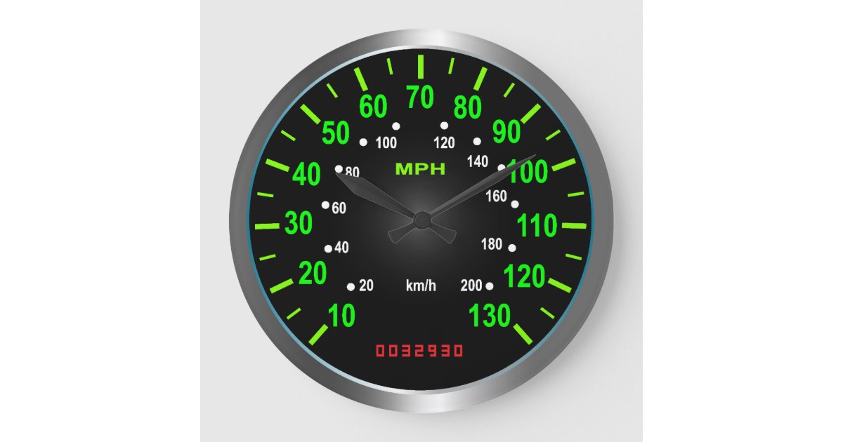 Cool Speedometer Clock | Zazzle
