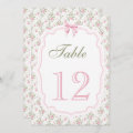 Coquette Pink Bow Elegant Vintage Table Number | Zazzle