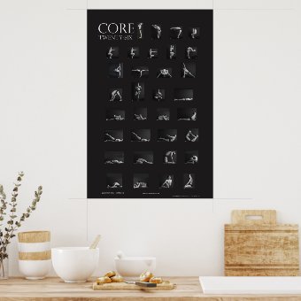 Core 26 poster | Zazzle