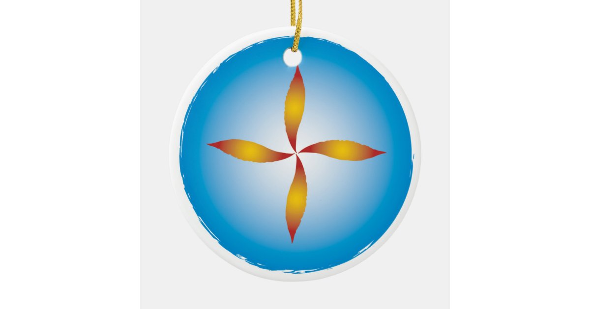 Core Imaginations Ornament | Zazzle