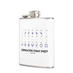 Correlation Cheat Sheet (Correlation Coefficients) Flask | Zazzle