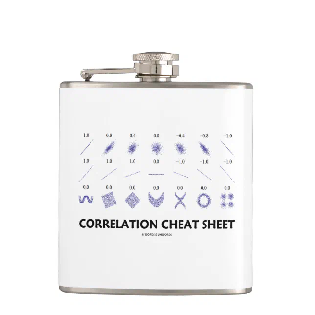 Correlation Cheat Sheet (Correlation Coefficients) Flask | Zazzle