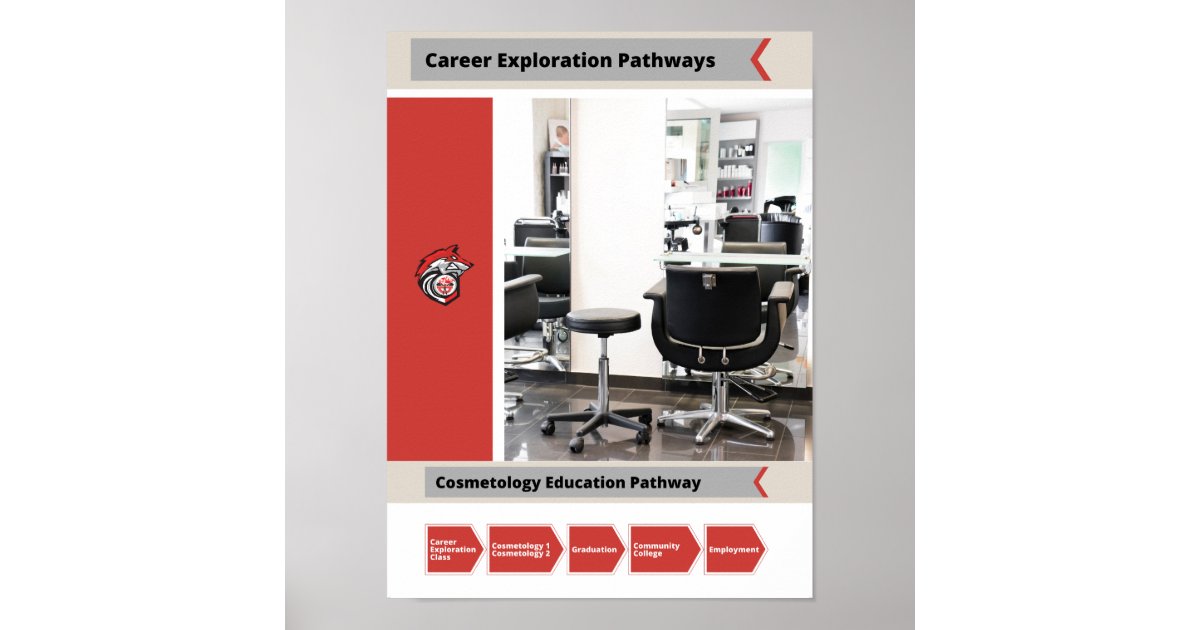 Cosmetology Career Pathway Poster | Zazzle