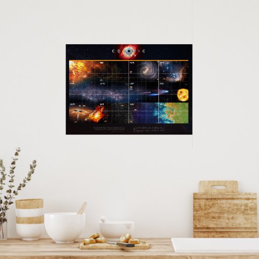 Cosmic Calendar — Cosmos Poster | Zazzle
