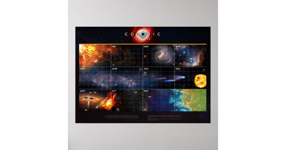 Cosmic Calendar — Cosmos Poster | Zazzle