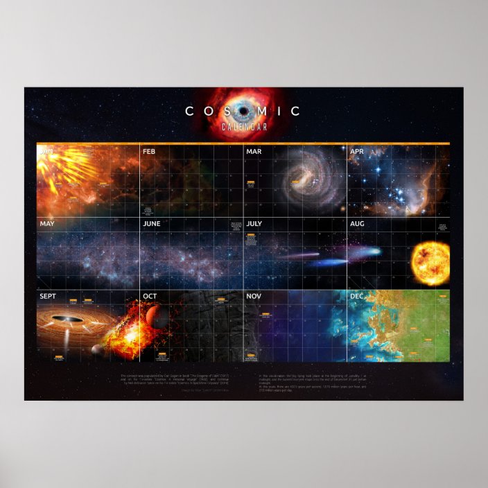 Cosmic Calendar — Cosmos Poster | Zazzle.com