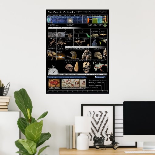 Cosmic Calendar Poster | Zazzle