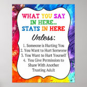 Counseling Office Confidentiality Poster | Zazzle