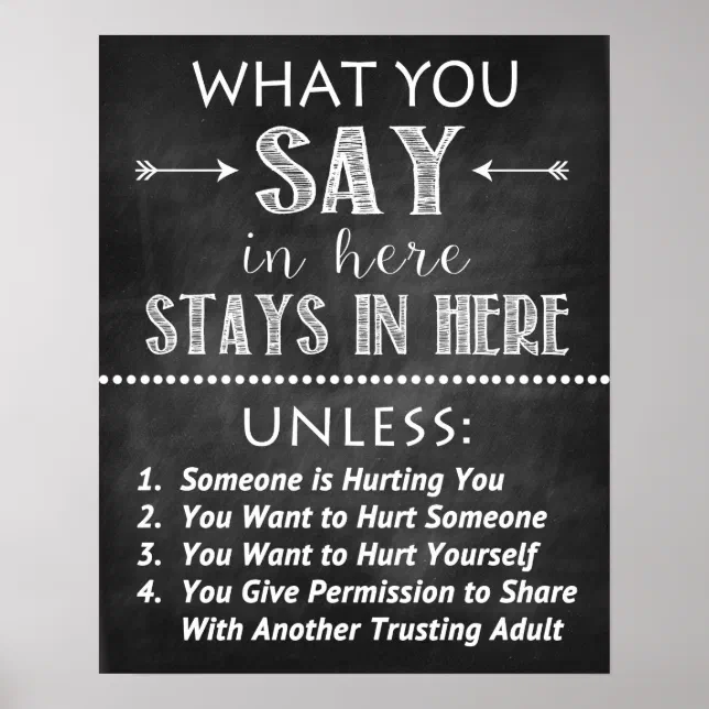 Counseling Office Confidentiality Poster | Zazzle