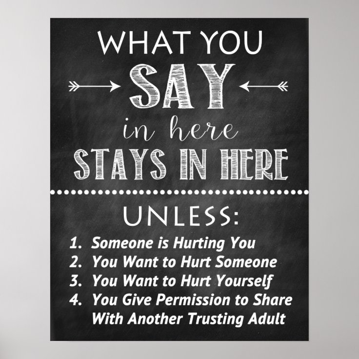 Counseling Office Confidentiality Poster | Zazzle