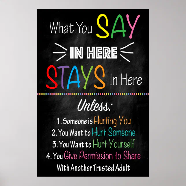 Counseling Office Confidentiality Poster | Zazzle