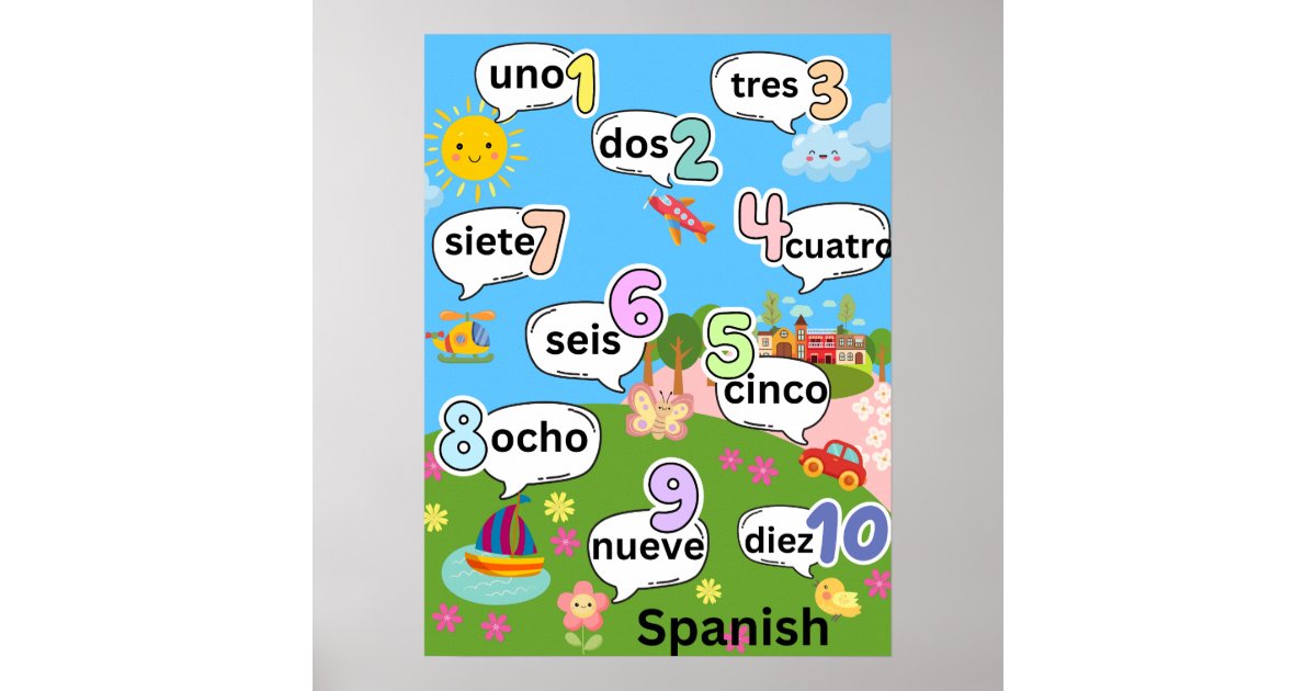 Counting 1 to 10 in Spanish Poster | Zazzle