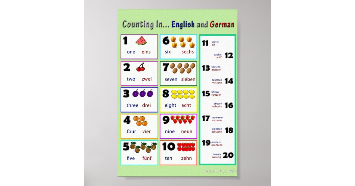 Counting In...English and German Poster | Zazzle