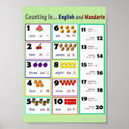 Counting In...English and Mandarin Poster | Zazzle