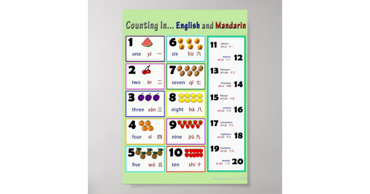 Counting In...English and Mandarin Poster | Zazzle