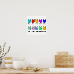 Counting Spanish Cats Poster | Zazzle