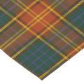 County Roscommon Irish Tartan Short Table Runner | Zazzle