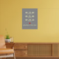 Couples Key Dates Poster | Zazzle