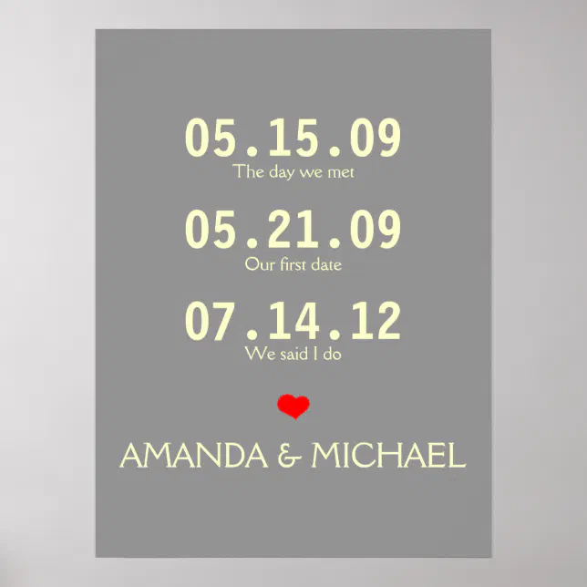 Couples Key Dates Poster | Zazzle