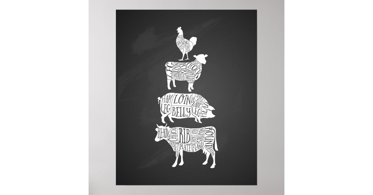 cow pig chicken butcher meat cuts art small holder poster | Zazzle