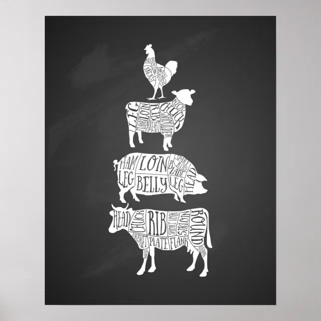 cow pig chicken butcher meat cuts art small holder poster | Zazzle