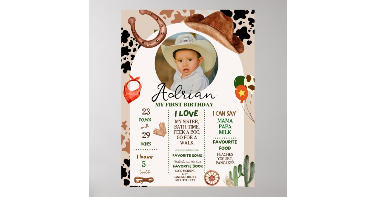 Cowboy Birthday 1st Rodeo Birthday Party Poster | Zazzle