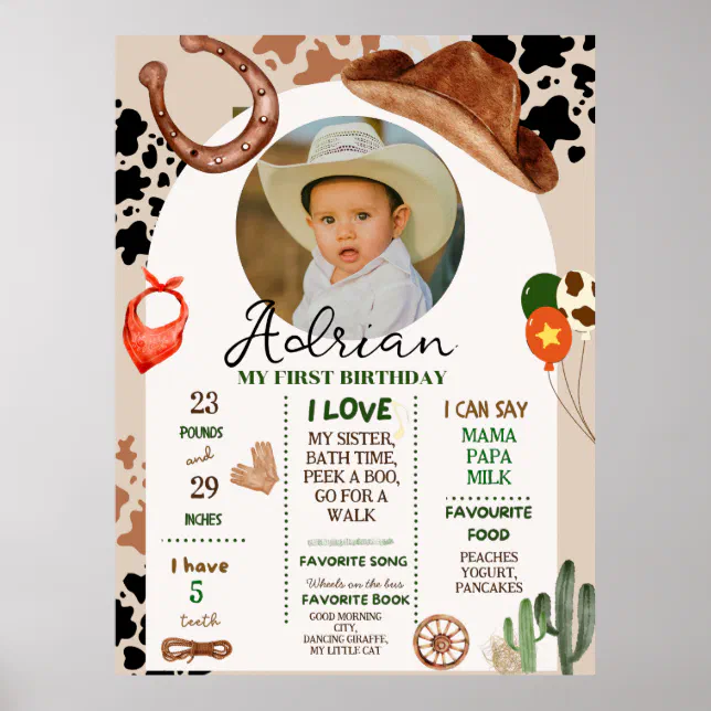 Cowboy Birthday 1st Rodeo Birthday Party Poster | Zazzle